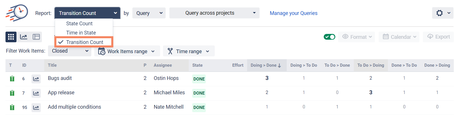 Time in State for Azure DevOps - Visual Studio Marketplace