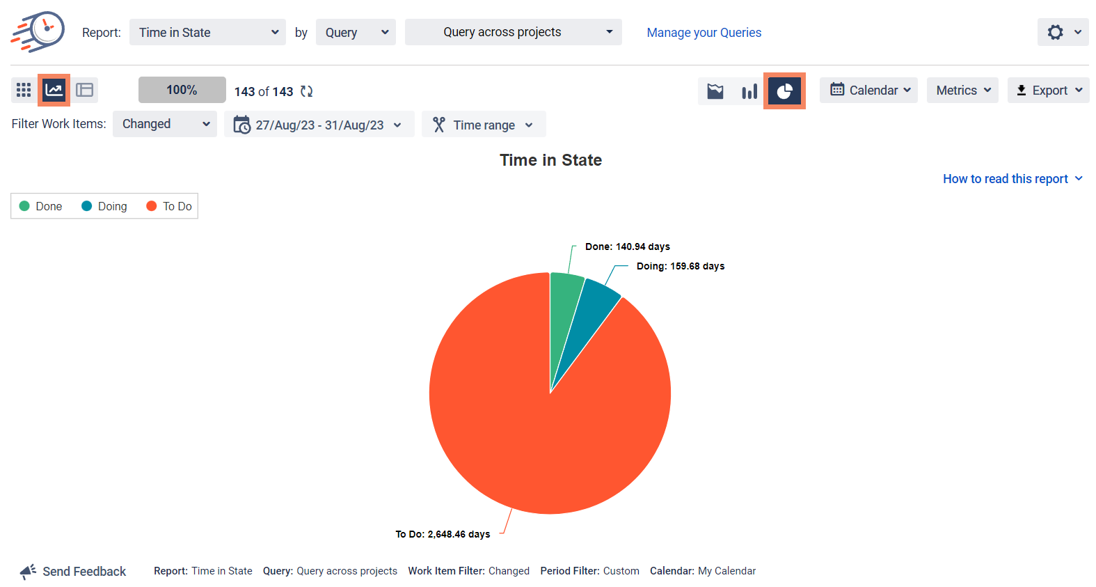 Time in State for Azure DevOps - Visual Studio Marketplace
