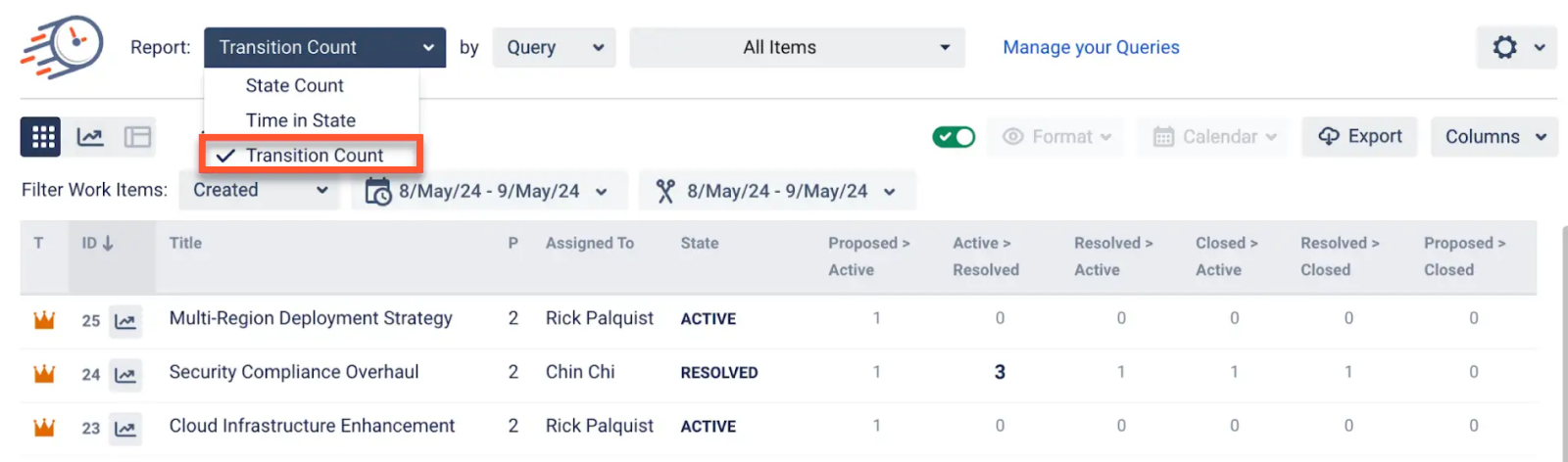 Time in State for Azure DevOps - Visual Studio Marketplace